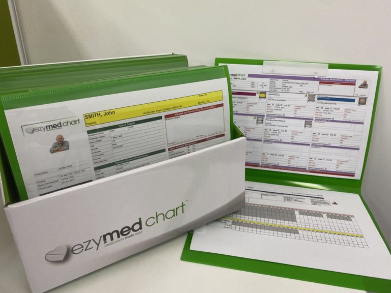 National Residential Medication Charts | (NRMC) | EZYMED